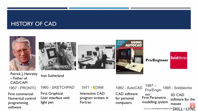 Evolution of Drafting Technology: From Hand Sketches to AutoCAD Mastery ...
