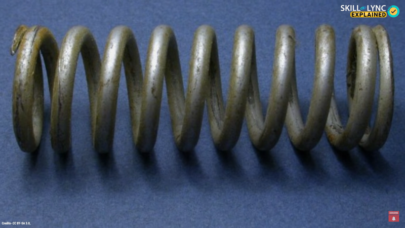 The Various Types of Springs and Their Everyday Uses